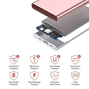 10000mAh PD 3.0 Power Bank Portable Charger Quick Charge USB C 18W Fast Charging Battery Pack Compatible for iPhone 14 13 12 11 X XS Pro MAX XR 8 iPad Mini Samsung Galaxy S20 S10 S9 S8 Smartphone Pink