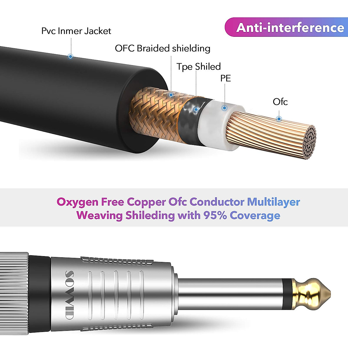 Sovvid 10FT XLR Female to 1/4 inch 6.35mm TS Mono Jack Unbalanced Microphone Cable Cord Wire, Quarter inch TS Female Mic Cord for Dynamic Microphone