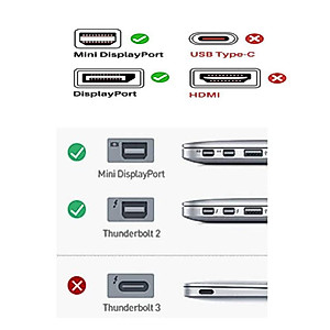 CABLEDECONN 2M 6.6FT Mini DP to DisplayPort 8K Cable 8K(7680x4320)@60Hz 4K@144Hz Display Port 1.4 Bi-Directional Transmission DP to Mini DisplayPort 8K