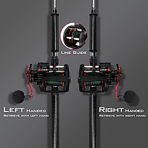 KastKing ReKon Line Counter Trolling Fishing Reel, Round Baitcasting Reels, Right Handed, Size 20