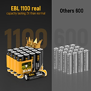 EBL 1100mAh Solar AA Batteries for Outdoor Solar Lights Garden Lights Household Devices, Pre Charged AA Rechargeable Batteries 1.2V High Performance Solar Battery (Pack of 20)