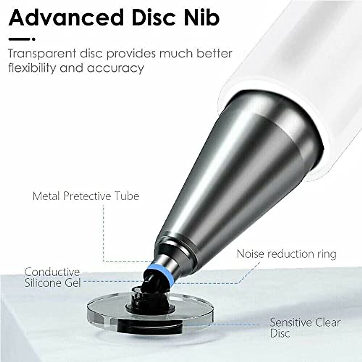 Epic Gadget Stylus Pen - Disc Tip and Magnet Cap Universal Stylist Pens Fine Point Disc Stylus Touch Screen Pens for All Capacitive Touch Screens (Black)