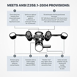 SmarterFresh Faucet Mounted Eyewash Station – Reliable First AID Emergency Eye Wash Unit for Sink Attachment – High Quality Sink Mount Eye Flush Shower for Eyes and Skin