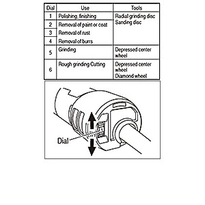 Metabo HPT Angle Grinder | 4-1/2-Inch | 12 Amp | AC Brushless Motor | Variable Speed | 3-Position Side Handle | G12VE2