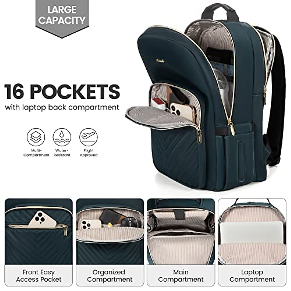 LOVEVOOK Laptop Backpack for Women 15.6 inch,Cute Womens Travel Backpack Purse,Professional Laptop Computer Bag,Waterproof Work Business College Teacher Bags Carry on Backpack with USB Port,Blue-green