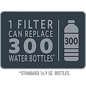 Brita Space Saver Water Filter Pitcher