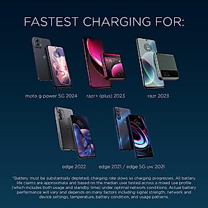 Motorola TurboPower 30 USB-C Charger with 1m USB-C to USB-C Cable for Moto G Power 5G (2024), Motorola Edge 5G UW, Edge+ (2022/2023), Edge Plus 5G UW (2022), Razr+ (2023), ThinkPhone by Motorola
