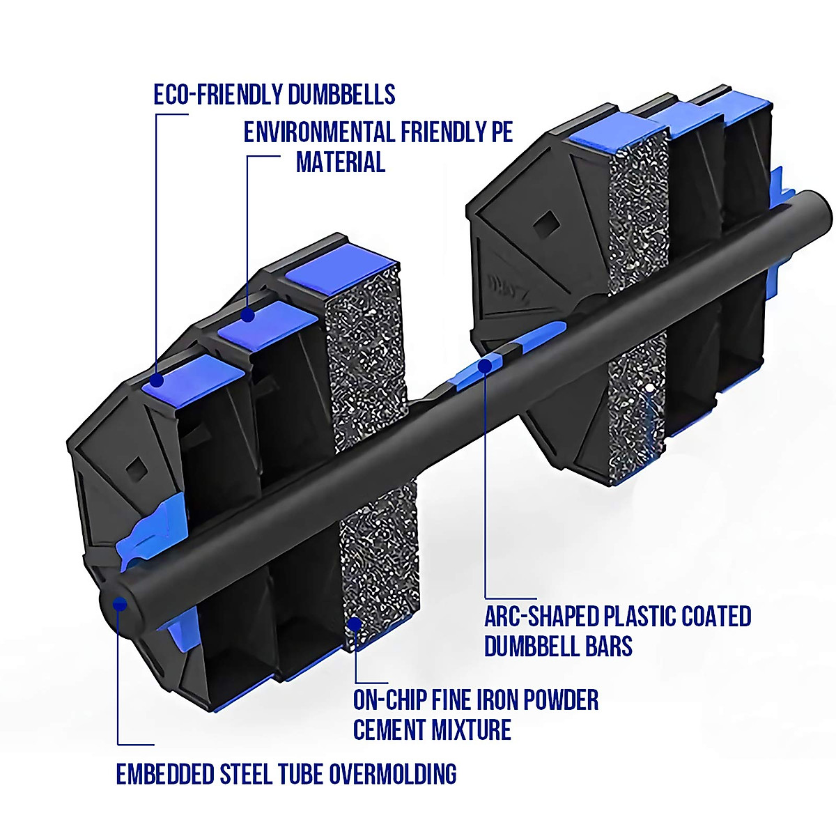 VIVITORY Adjustable Dumbbell Set, Free Weights with Connector, Non-Rolling 44-66 lb Hex Dumbbells for Home Gym, Cement Mixture (44 lbs)