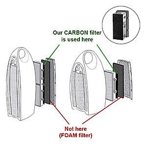 HQRP 4-pack Carbon Filter compatible with Holmes HAP9412 HAP9413 HAP9414 HAP9415 HAP9421 HAP9422 HAP9423 HAP9424 HAP9425 HAP9240 HAP9242 HAP9243 HAP9241 HAP702 HAP706 HAP716 HAP1702 HAP1200 models