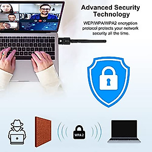 USB WiFi Adapter 1200Mbps USB WiFi Dongle, 5G/2.4G Dual Band Wireless Network Adapter with 5dBi High Gain Antenna for Desktop/Laptop, Supports Windows 10/8.1/8/7/XP/Vista/Mac OS 10.9-10.15
