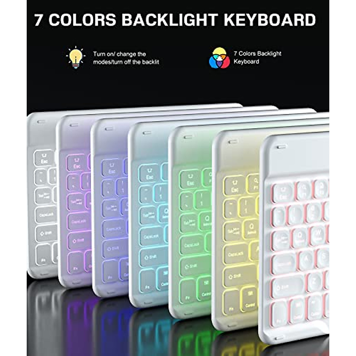 Harvopu for iPad Pro 11 inch Case with Keyboard - 7 Color Backlit Detachable Bluetooth Keyboard for iPad Pro 11-inch 2022(4th Generation)/2021(3rd Gen)/2020(2nd Gen), Green