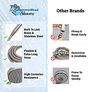 All Metal Hand Held Dual Shower Head Set, Brushed Nickel | Hand Held Shower Head Set, 8 Inch Rainfall and 3-Way Diverter