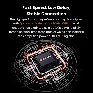 ZTE Ax3000 Pro WiFi 6 Router – Dual Band Router for Wireless Internet, Speed up to 3 Gbps, Supports Guest WiFi, Parental Controls, QoS, NFC Connection, Router with Large Coverage for Gaming Streaming