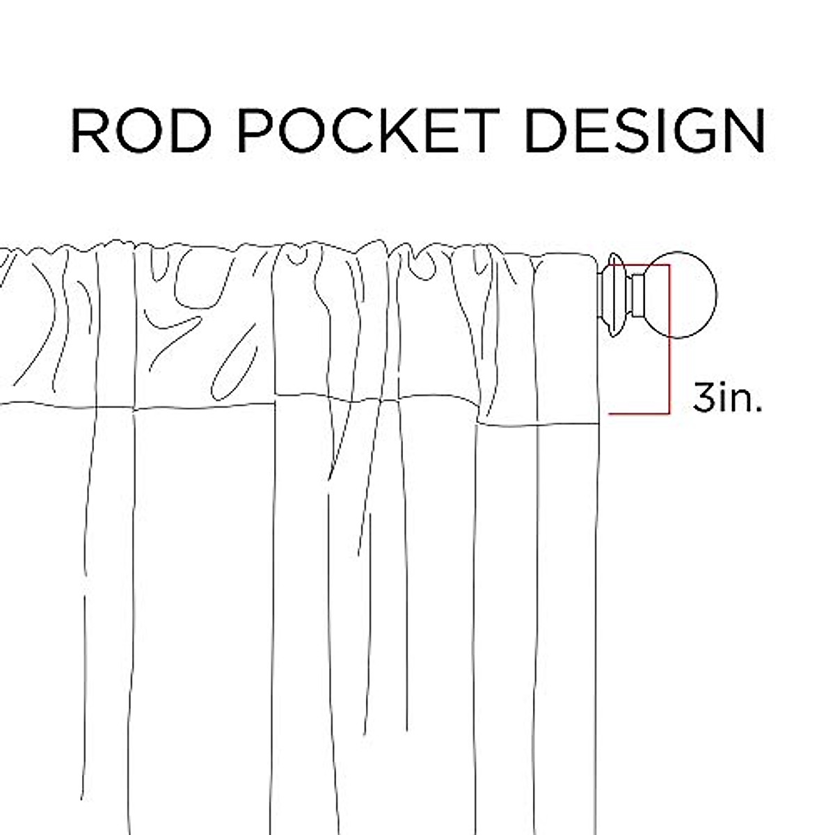 Intelligent Design Sophie Sheer Single Window Curtain Panel Clipped Pompom Embelished Privacy Drape with Rod Pocket for Bedroom, Livingroom, 50" x 84", Blush