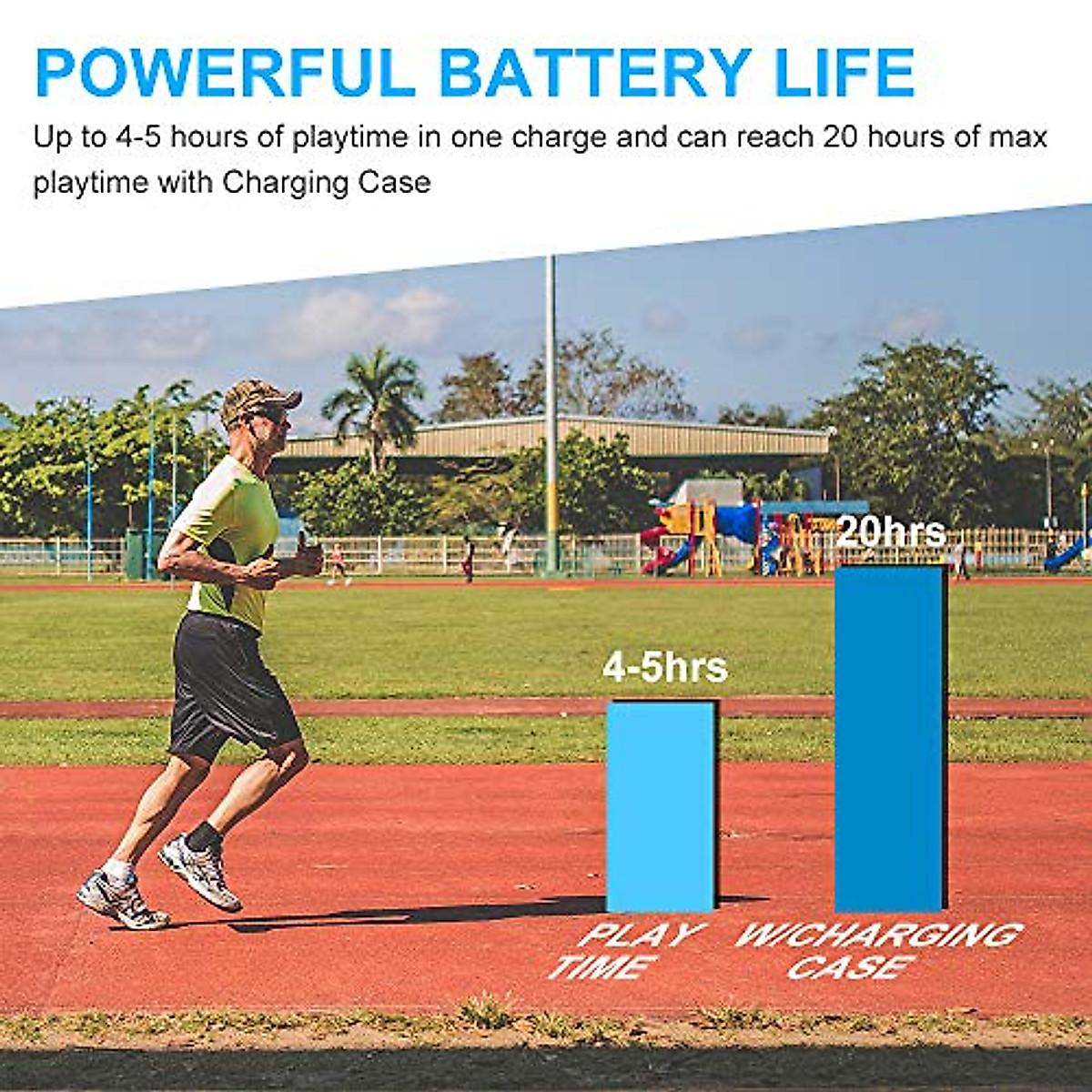 Wireless Earbuds Bluetooth 5.0 Headphones Touch Control in-Ear Wireless Earphones with Charging Case Microphone Noise Cancelling Deep Bass Waterproof Headset for Android iOS iPhone Samsung Black