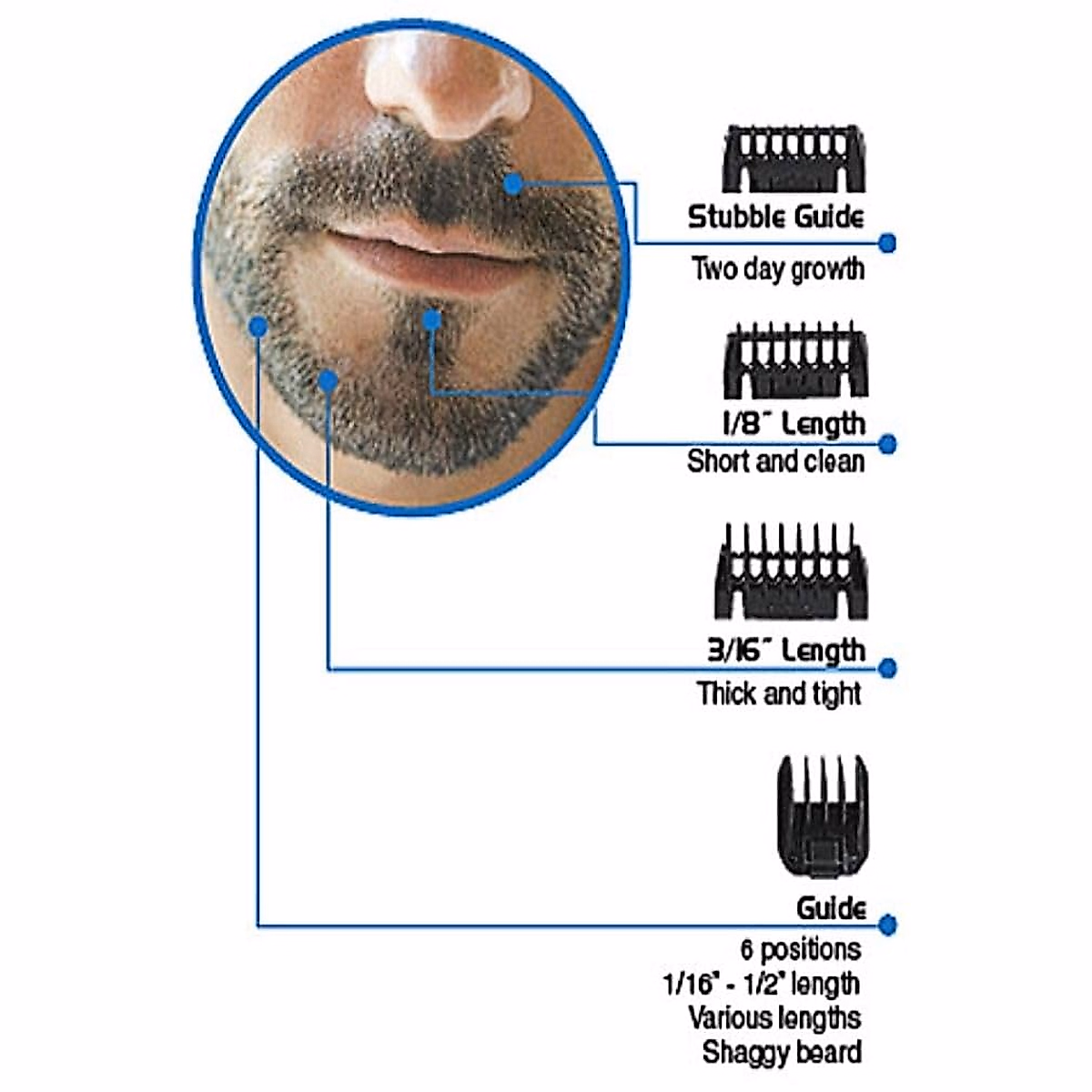 Wahl Clipper Corp 9916-817 Beard/Mustache Trimmer