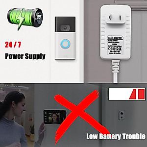 C Wire Adapter for Amazon Nest Thermostat 24V Transformer Power Supply Compatible with Ecobee Ring Doorbell Sensi Eufy Plug in Smart Power Connector 26ft Long Charger Cord