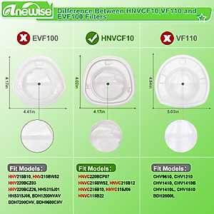 Anewise HNVCF10 Filter Replacement for Black and Decker Hand Vacuum HNVC220BCZ01, HNVC215B10, HNVC215B12, HNVC115B22, HNVC220BCP07, HNVC215BW52, HNVC115J06, 6 Pack