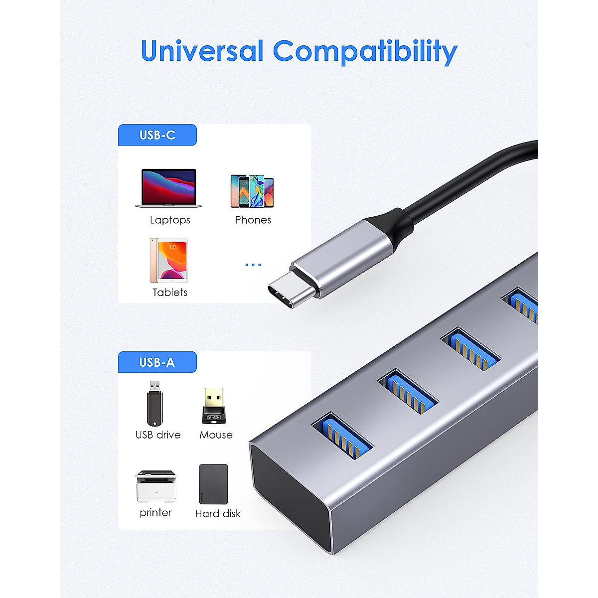 LENTION 4-in-1 USB C Hub, 4 USB 3.0 Ports, USB C to USB A Multiport Adapter for 2023-2016 MacBook Pro, Mac Air & Surface, iPad Pro, Chromebook, More, Stable Driver Certified (CB-C22s, Space Gray)