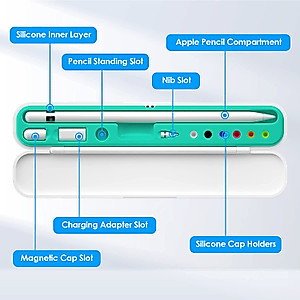 WixGear Case for Apple Pencil and Holder with Tip Storage Box for Apple Pencil 1st and 2nd Generation - Protective Carrying Case with Magnetic Cap Slot, 5 Silicone Cap Holders, Charging Adapter Slot