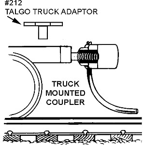 HO Multi-Purpose Coupler, 9/32" Overset (2pr)