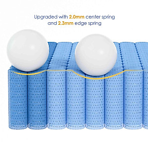 QUEEN ROSE Full Size Mattress, 12 Inch Hybrid Mattress in a Box, Cooling Gel Memory Foam & Individually Pocket Innerspring, Medium Firm Full Bed, CertiPUR-US Certified & Fiberglass Free