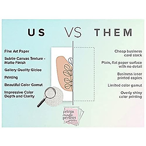 Line Art - Minimalist Decor - Floral Abstract Prints - Set of 6 (8x10) - Unframed