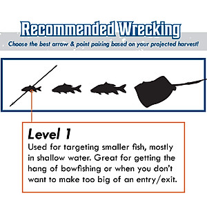 Fin Finder Raider Bowfishing Package