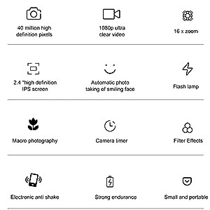 Lanhui HD Digital Camera - 2.4inch LCD Portable Rechargeable Mini Camera 40 Mega Pixels Multifunctional Entry Level Beginner Compact Camera with 3X Zoom