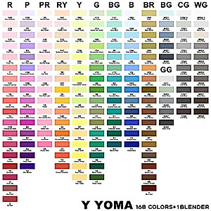 Y YOMA 168 Colors Alcohol Markers Dual Tip Markers Art Markers Set, Unique Colors (1 Marker Case) Alcohol-based Ink, Fine & Chisel, White Penholder
