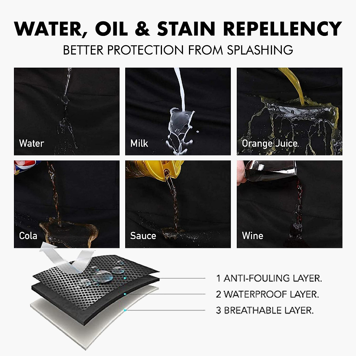 XBPDMWIN Grill Apron BBQ Aprons for Men Dad - The Grillfather - Funny Kitchen Chef Cooking Grilling Apron with 2 Pockets - Birthday Father's Day Christmas Gifts for Dad Husband