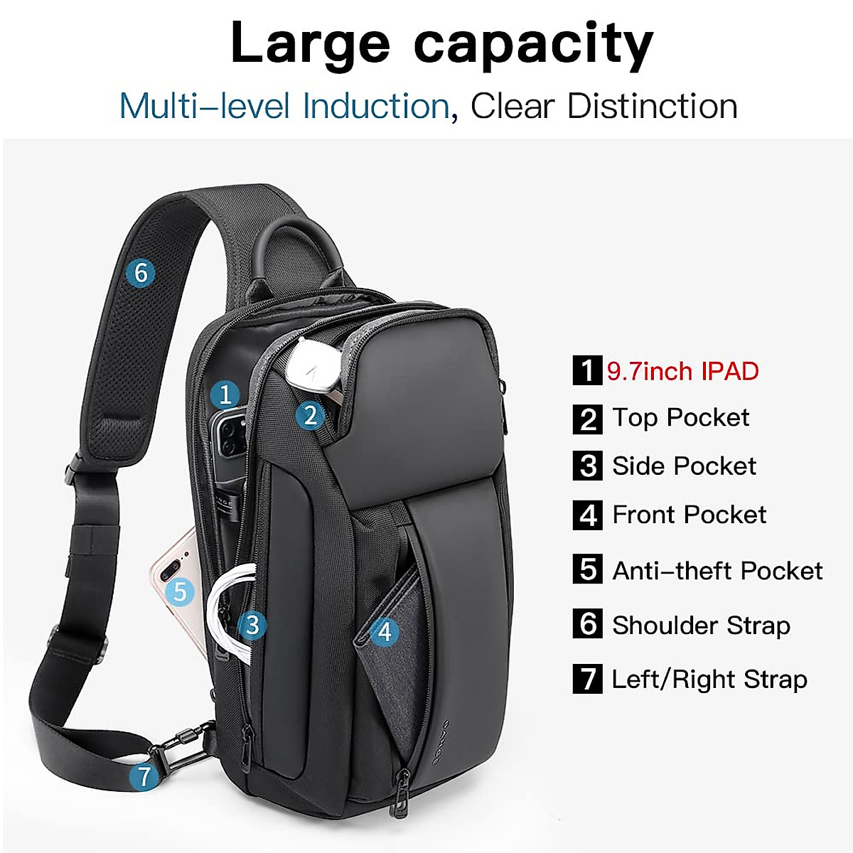 BANGE Business Waterproof 15.6 inch Laptop backpack and Waterproof chest bag for men and women