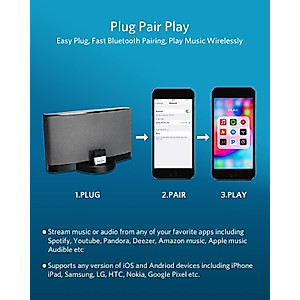 INVERY DockLinQ Pro 30 pin Bluetooth 5.0 Adapter Receiver for Bose Sounddock and Other 30pin iPod iPhone Music Docking Station(Not for Cars)