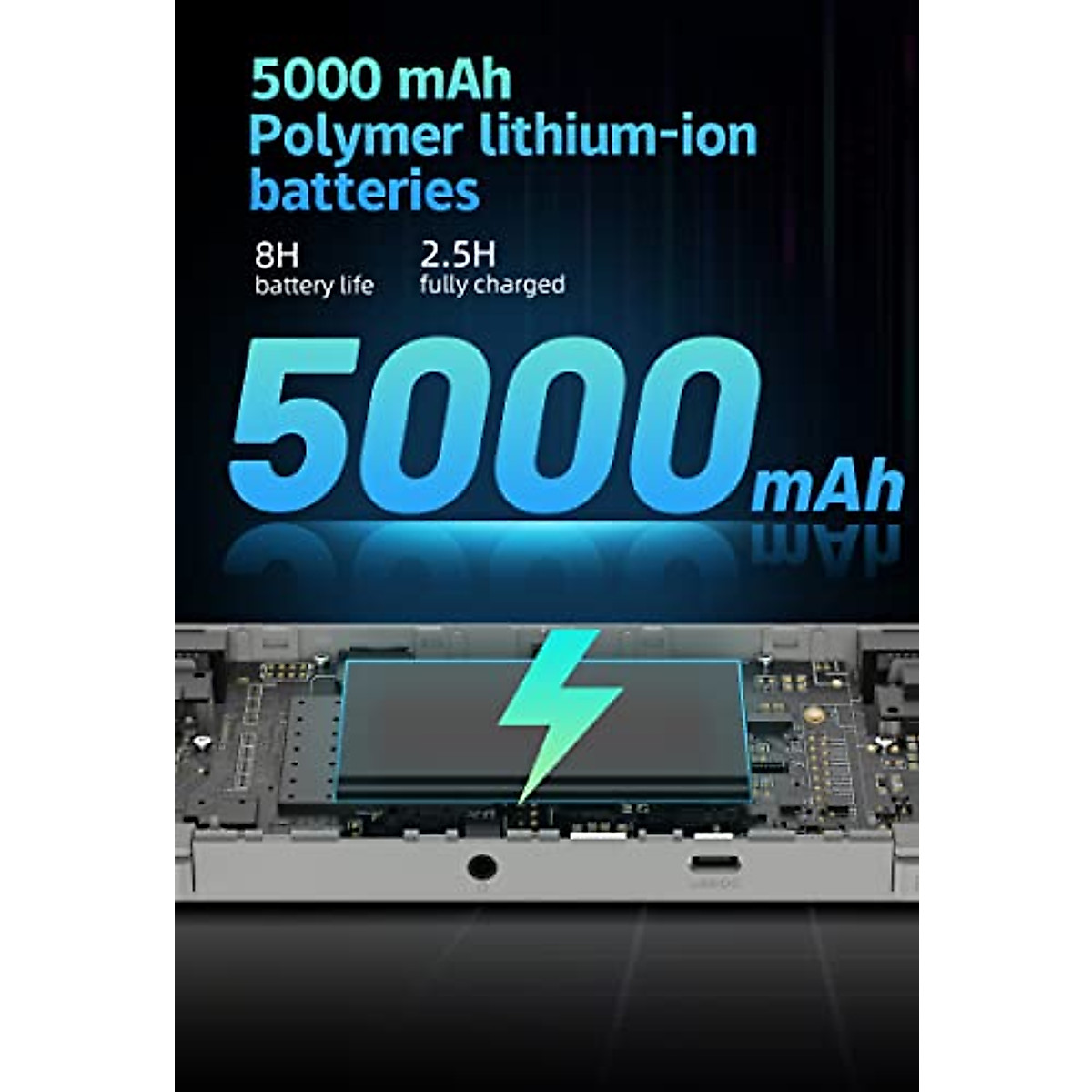 RG505 Retro Game Handheld Game Console 4.95’’ OLED Touch Screen with Android 12 System Unisoc Tiger T618 and Compatible with Google Play Store Built-in 128G TF Card