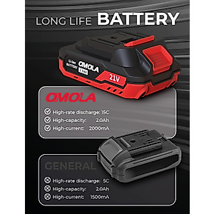 Impact Driver，2500 In-lbs，1/4" Hex Chuck，High Torque 3200 RPM,Impact Drill With A 15C 21V 2.0Ah Li-Ion Battery,Fast Charger，Brushless Motor，Suitable for Domestic And Construction Site Work