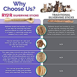RYERCAT Silvervine Sticks for Cats - All-Natural Cat Chew Toy for Aggressive Chewers, Kitten Teething, and Dental Health - Silvervine Cat Toy for Hours of Fun and Relaxation (5 Pack)
