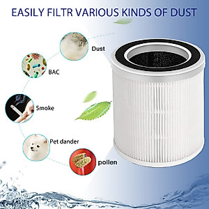 Ontheone HEPA Replacement Filters