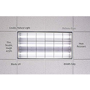 Premium Fluorescent Light Covers | Block UV| Block Glare to Help Reduce Headaches, Eyestrain, Seasonal Depression | Supports Focus and Clarity | Work, Office, Home