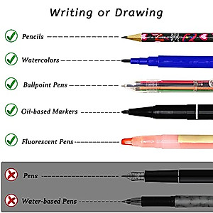 700PCS Transparent Sticky Notes Clear Sticky Notes Set Translucent Self-Stick Notes Pads Waterproof for Office School Supplies Planner Memo (3 x 3 Inches)