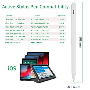 2024 iPad Pen,EDIVIA for Apple iPad Pencil with Quick Charge and Palm Rejection Stylus for iPad Pro M4, iPad Air M2,iPad 10th 9th 8th Generation,iPad Mini 6th Generation,iPad Pro 11/12.9 Inch,White