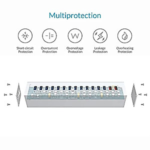 SHYPT Aluminum 13 Port Multi USB3.0 HUB Splitter with 12V/5A Independent Power Supply 2 Charging Port