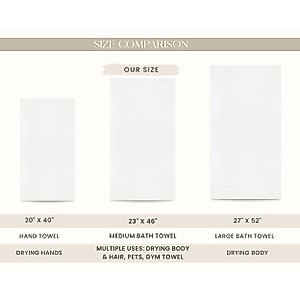 Looperry Small White Bath Towel Set of 6-100% Cotton 23x46 Shower Towels in 450 GSM. Lightweight & Absorbent Quick Dry Towel for Showering, Pet Drying, Spas & Salons. Terry Ringspun White Gym Towels