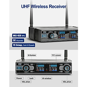 SGPRO Dual Handheld Wireless Microphone System 262Feet 90 Preset UHF Frequencies, Bodypack, Head-Worn & Lavalier Mics for Live Performance, Karaoke, DJ, Church, Classroom & PA Systems (D-332HH)