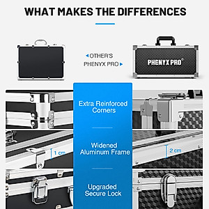 Phenyx Pro Extra Large Size Carrying Case, Customizable Pre-Diced Foam, Aluminum Alloy Sturdy Build, Suitable for Wireless Mic System Storage & Camera Gear Transportation
