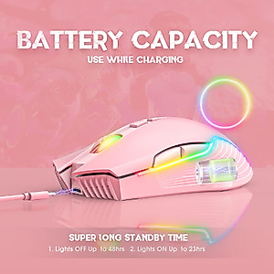 SIMGAL RGB Wireless Gaming Mouse, Pink, Rechargeable, Ergonomic Design, Adjustable DPI, Compatible with Windows, Mac
