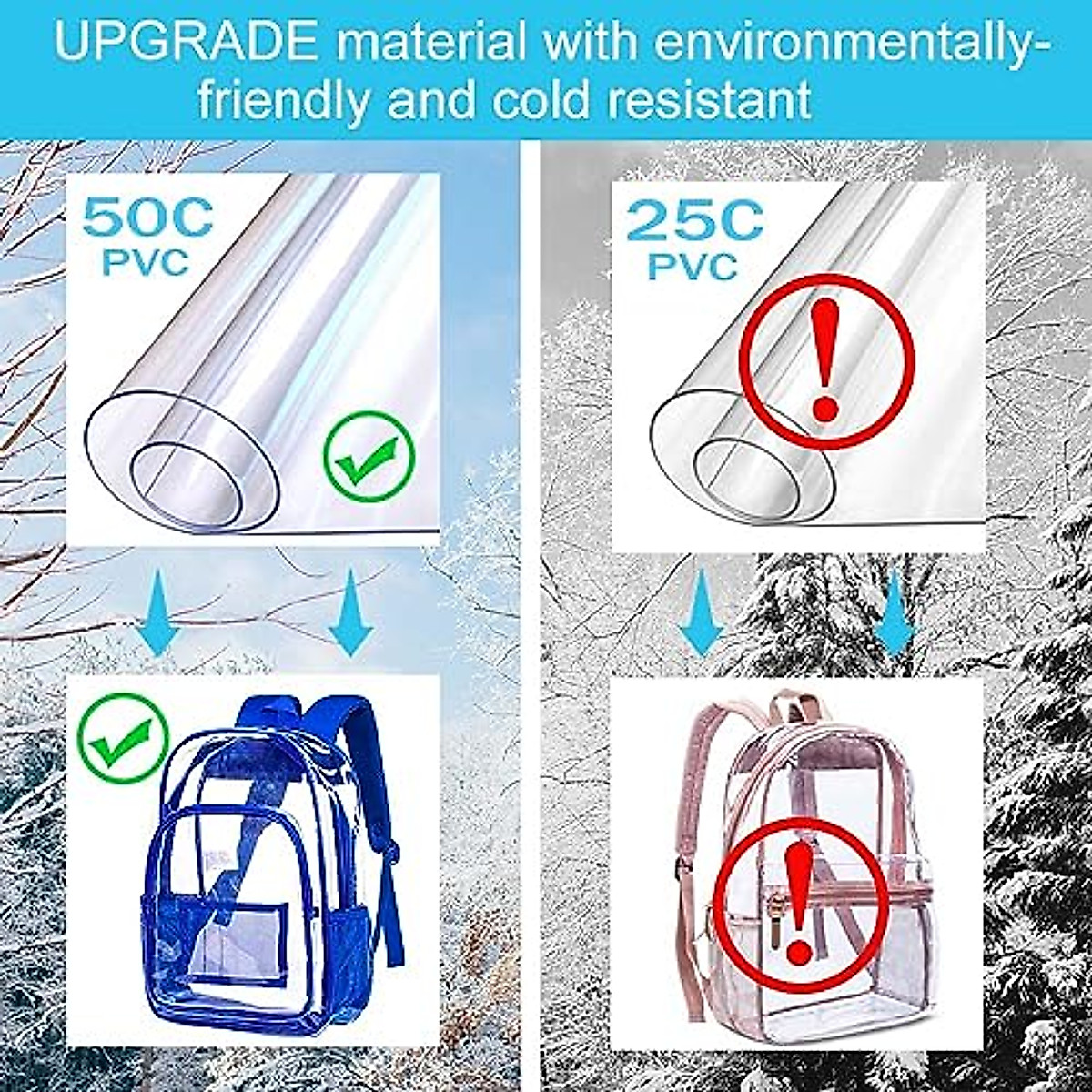 AGSDON Clear Backpack, Heavy Duty Transparent Bookbag, See Through PVC Backpacks for Men - Royal Blue