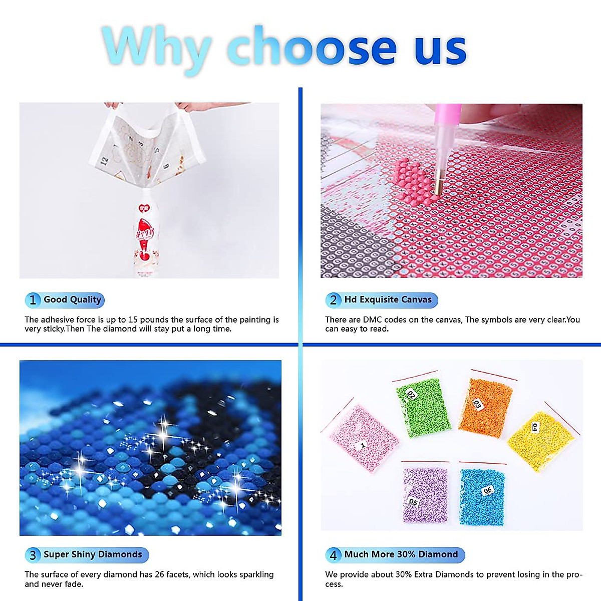 5D Diamond Painting Full Drill, Dinyland Cartoon DIY Diamond Painting by Number Kits, Rhinestone Crystal Drawing Gift for Adults Kids, 16''x12'' Home Wall Décor