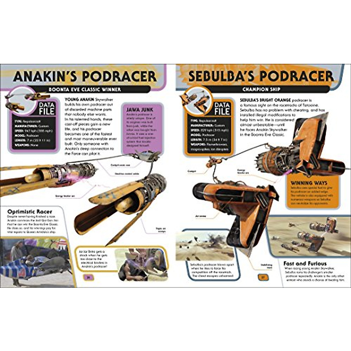 Star Wars Encyclopedia of Starfighters and Other Vehicles