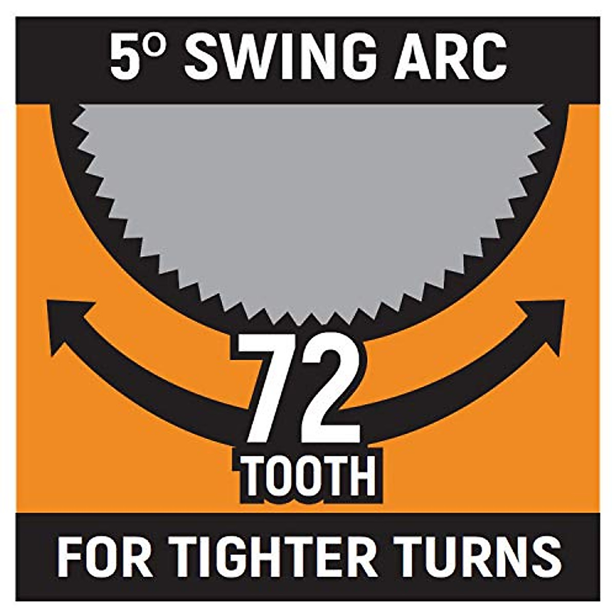 GEARWRENCH 21 Pc. 3/8" Drive 6 Pt. Pass-Thru™ Tool Set, SAE/Metric - 8921