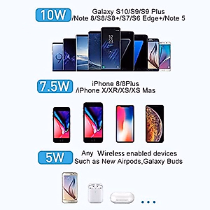 Dual Wireless Charger, COSOOS Fast Wireless Charging Pad Compatible for iPhone 13/13 Pro/13 Pro Max/13 Mini/12/11/XS/8 Plus, Galaxy S21/S20, Note 10, AirPods Pro, Galaxy Buds+(No AC Adapter)